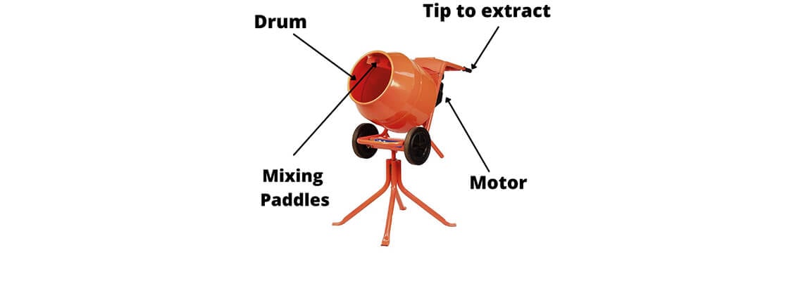 Concrete Mixer Parts: Your Complete Replacement Guide