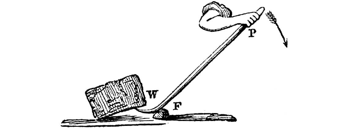 Choosing the Right Crowbar Tool: Tips for Maximum Leverage