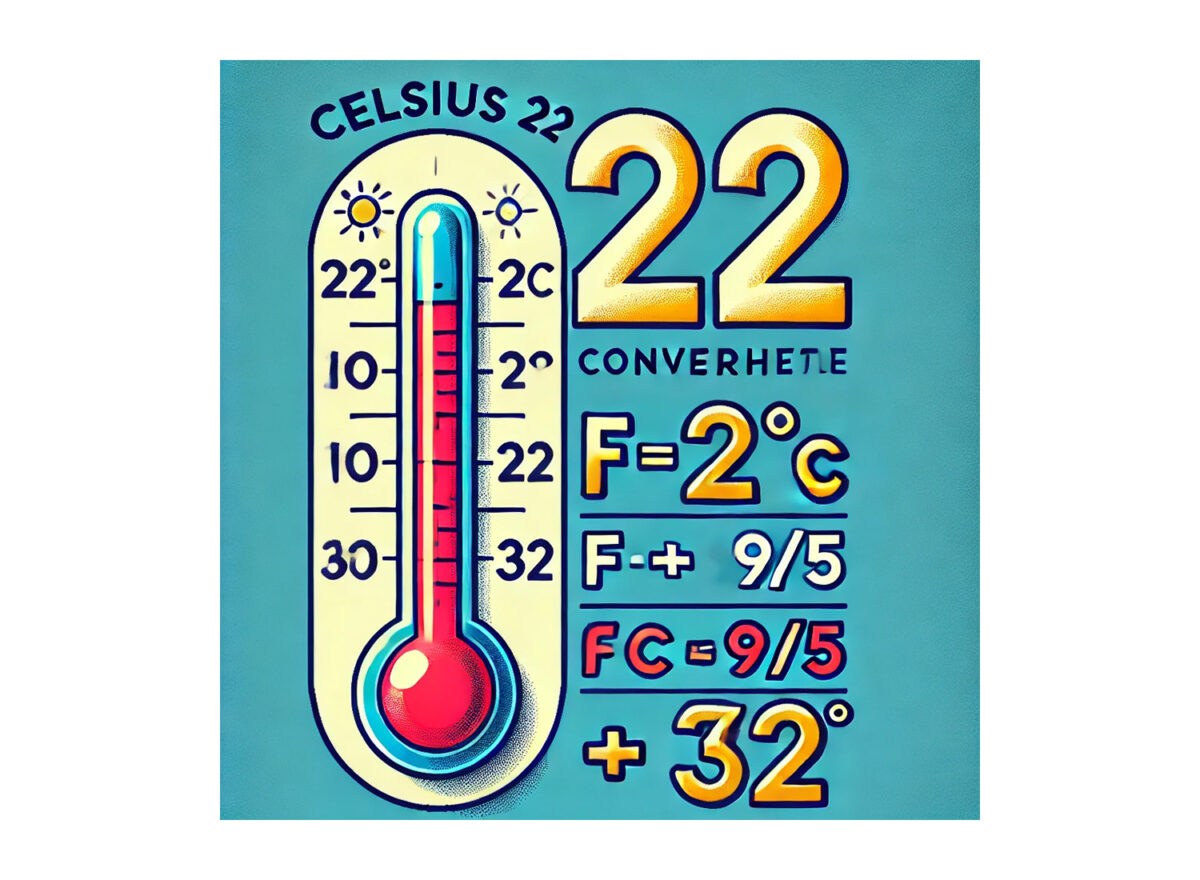 Celsius 22 to Fahrenheit: Master Conversion [Easily Solved]
