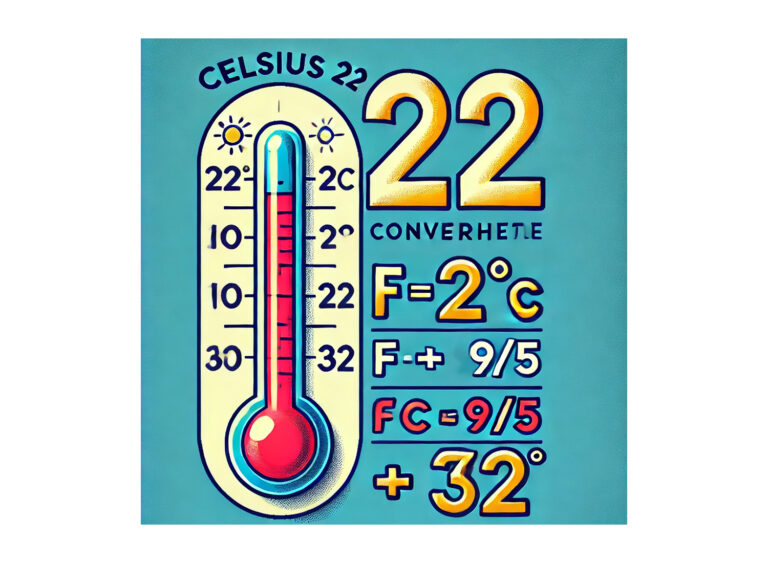 Celsius 22 to Fahrenheit: Master Conversion [Easily Solved]