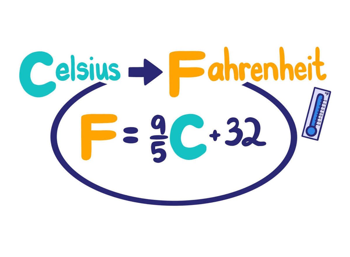 Celsius to Fahrenheit Conversion: Guide [Easily Solved]