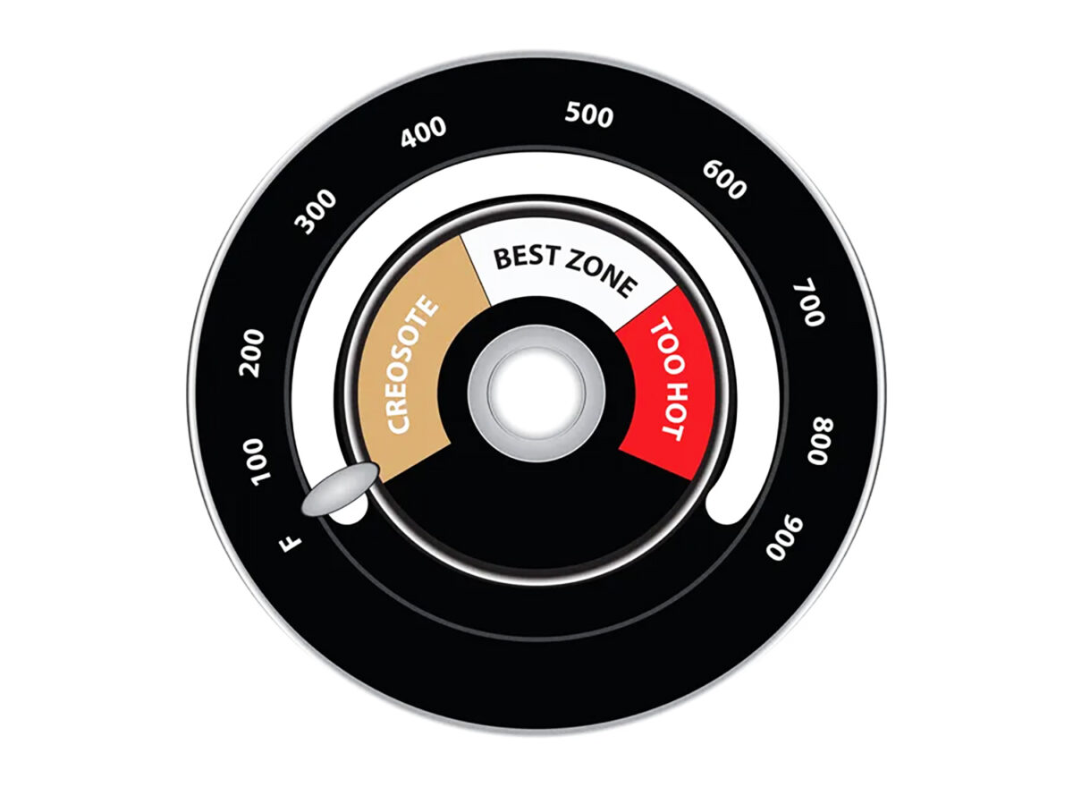 Top Surface Thermometers: Precise Measuring for All Surfaces