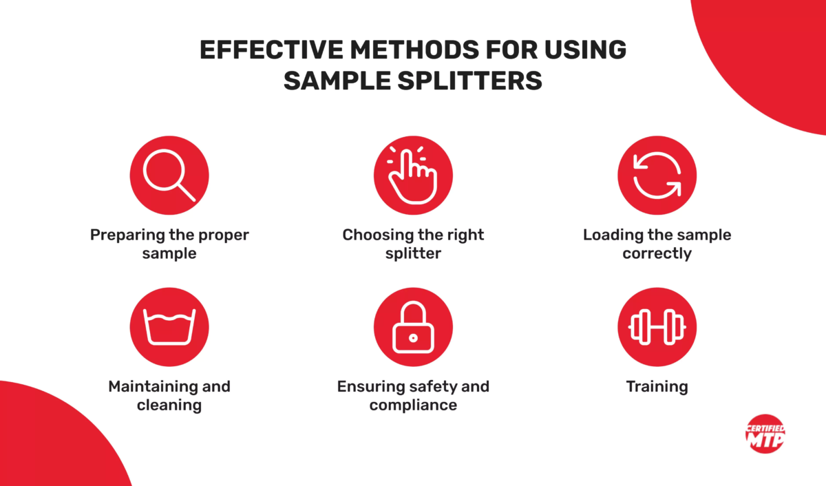 Sample Splitter: How to Choose for Subsamples